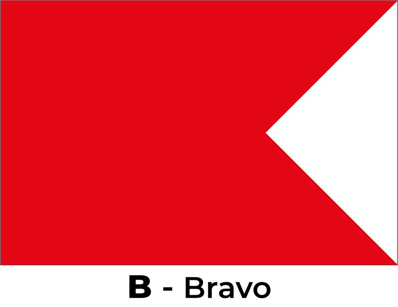 Banderas Código Internacional de Señales. Pack 26 Unds. 60 x 45 cm ...